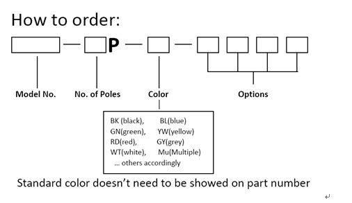 Ein-Niveau- schließen Sie Verteiler-Messingbuchsen-Neigung 7.62mm an
